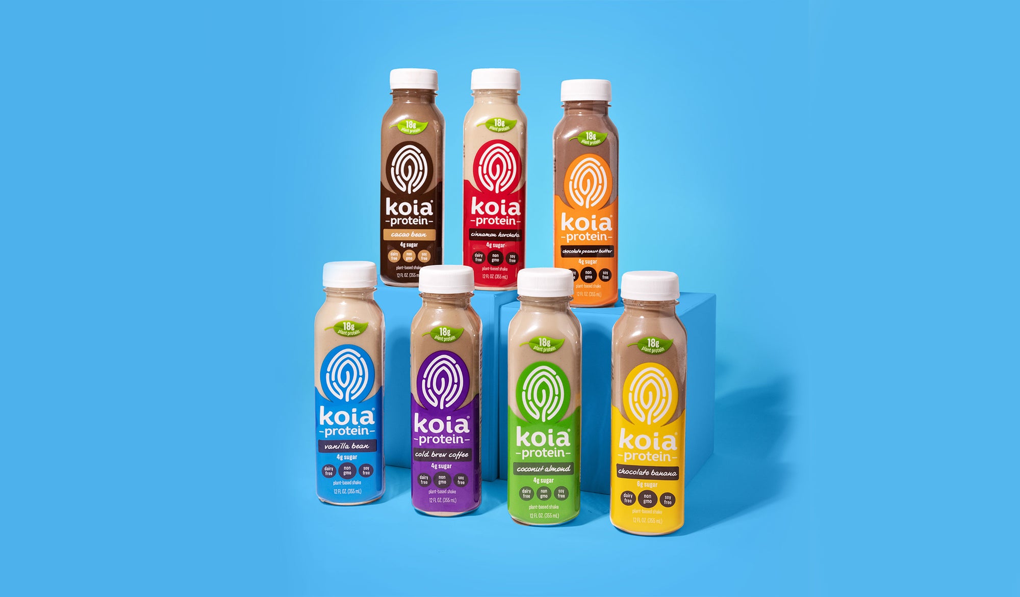 Careers | Come & Work With Us | Koia